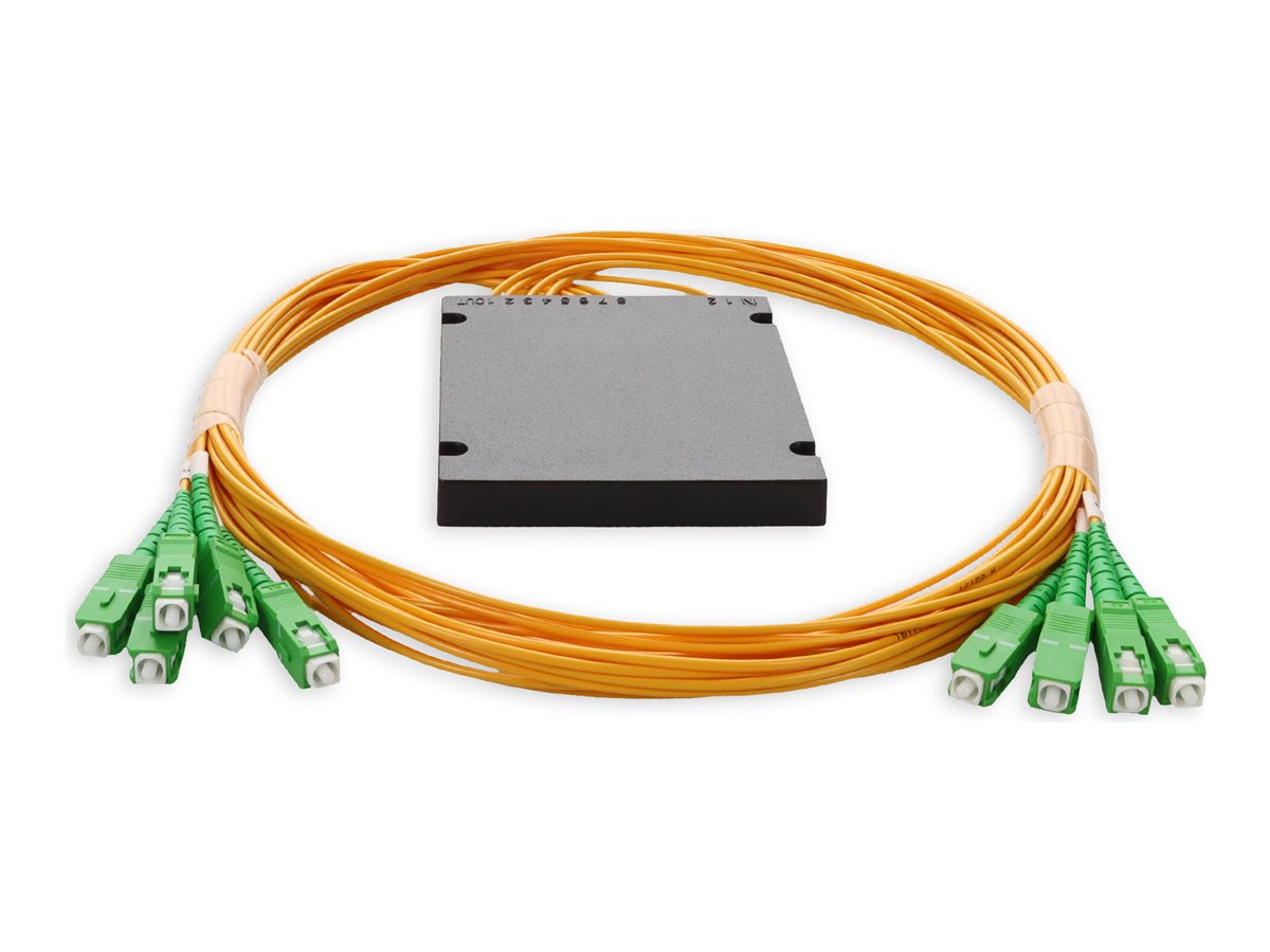 AddOn - Network splitter | SHI