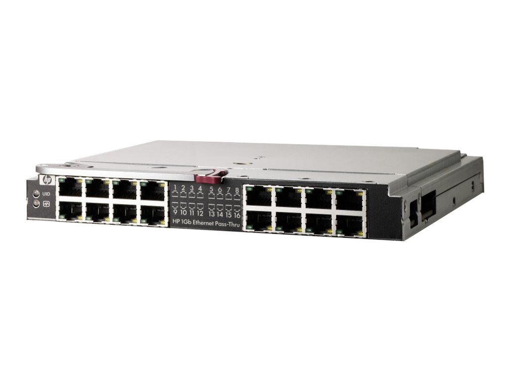 HPE 1Gb Ethernet Pass-Thru Module | Overview, Specs, Details | SHI