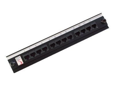 Videk Unpopulated Modular / Euro Faceplate Angled Fascia for Toolless ...