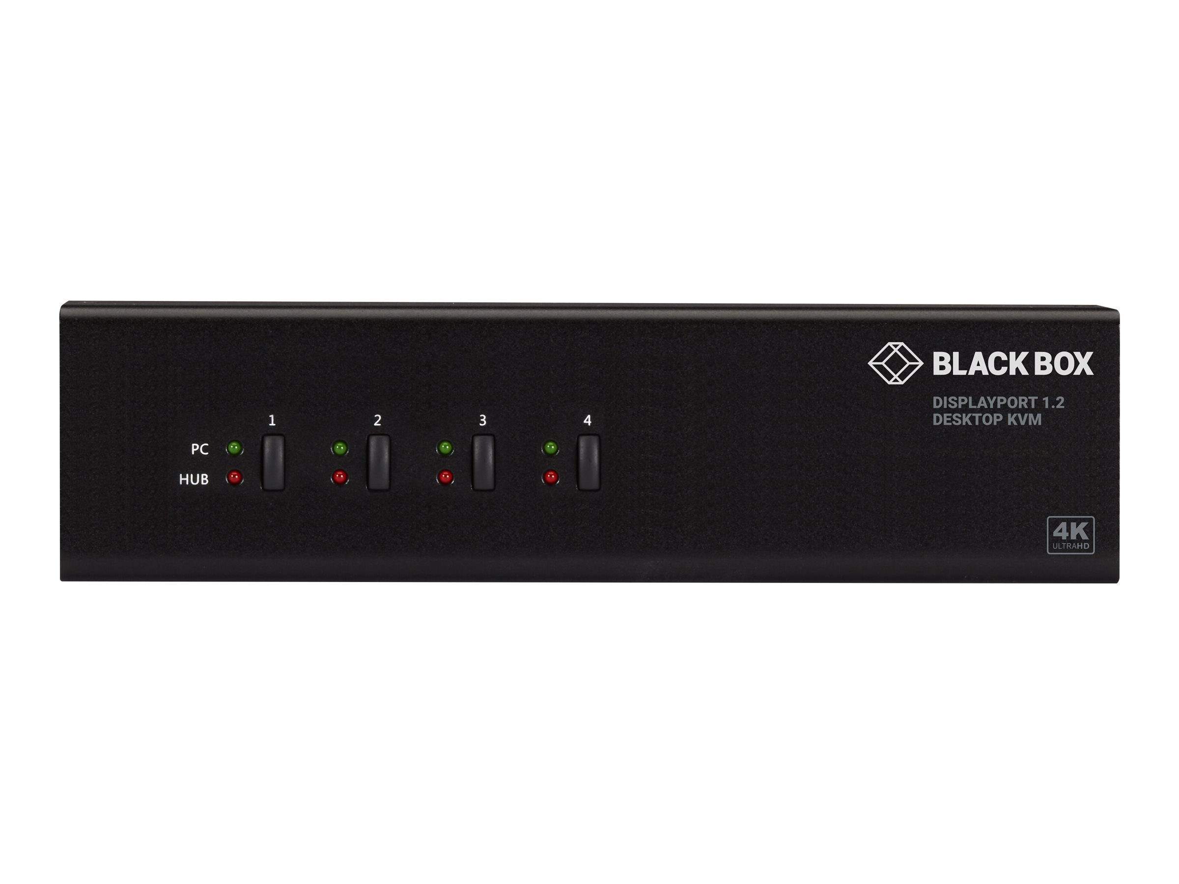 Black Box - KVM / audio / USB switch | SHI