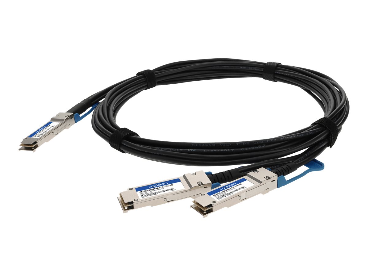 AddOn - 100GBase-CU direct attach cable | www.shidirect.com