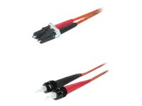 Quiktron Value Series | Overview, Specs, Details | SHI