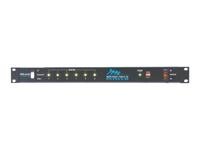 Middle Atlantic Multi-Mount Series Rack Mounted Power Distribution Unit