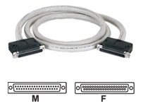 Black Box - Serial RS-449 cable | Overview, Specs, Details | SHI