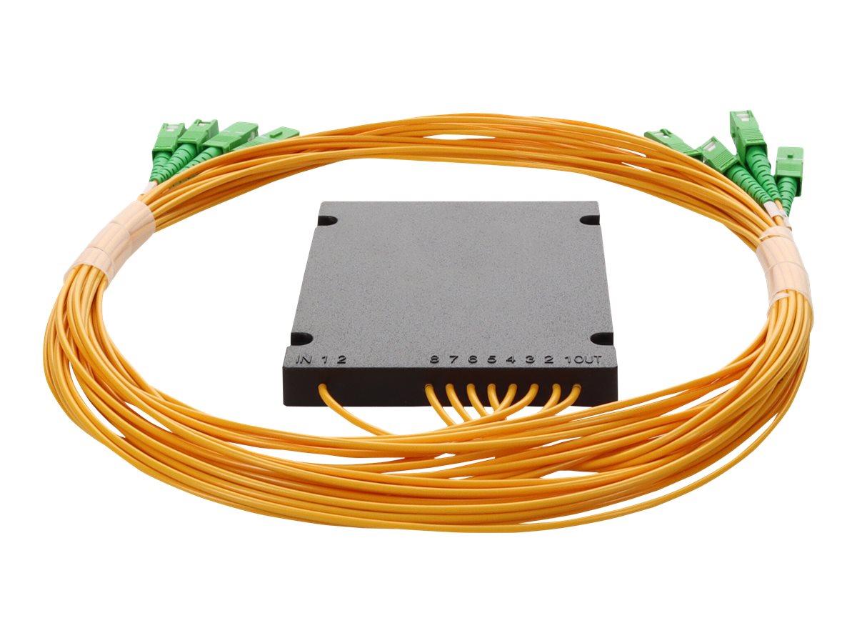 AddOn - Network splitter | SHI