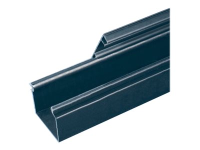 Panduit 4x4 Solid Hinged Duct | Overview, Specs, Details | SHI