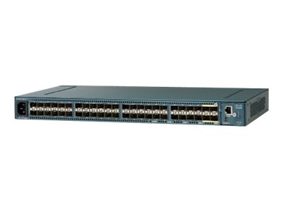 Cisco Carrier Packet Transport 50 - switch - 44 ports - plug-in module