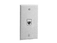 Panduit MINI-COM Classic | SHI