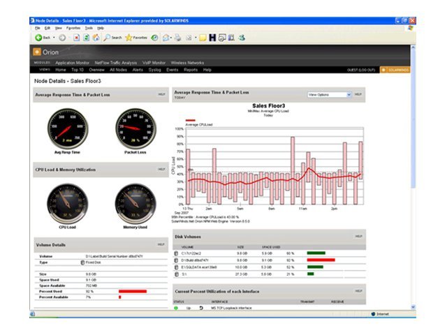 SolarWinds Network Performance Monitor | Overview, Specs, Details | SHI ...