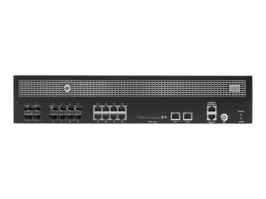 HPE TippingPoint S8010F Next-Generation Firewall | Overview, Specs ...