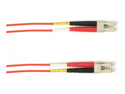 Black Box - Patch cable | Overview, Specs, Details | SHI