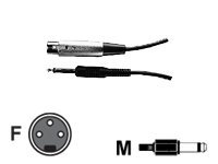 Shure - Microphone cable | Overview, Specs, Details | SHI