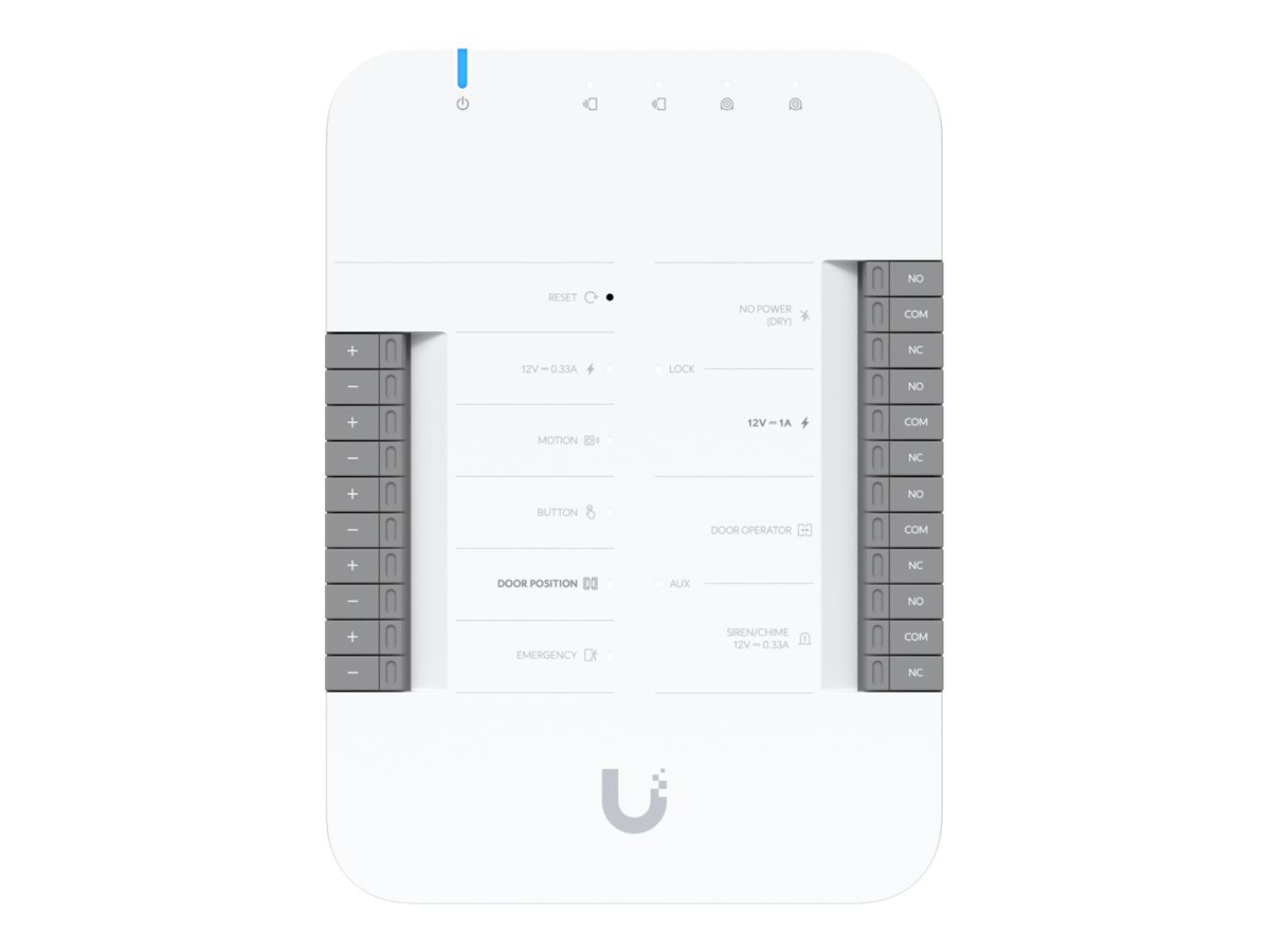 Ubiquiti G3 Starter Kit Pro | Overview, Specs, Details | SHI