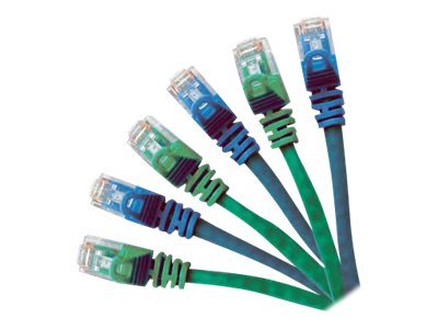 CP Technologies - Patch cable | SHI