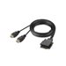 Belkin Secure Modular HDMI Dual Head Console Cable - video cable - TAA ...