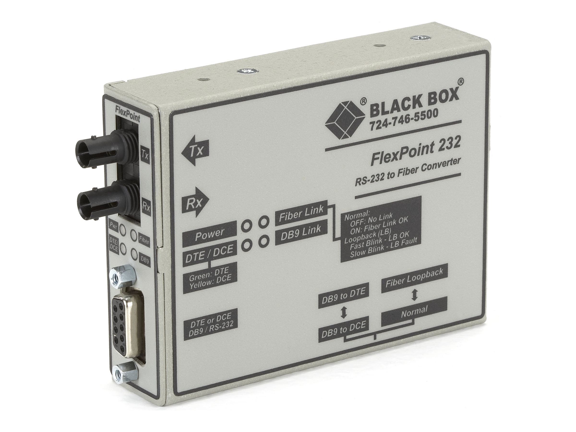 Black Box FlexPoint - Serial port extender | Overview, Specs, Details | SHI