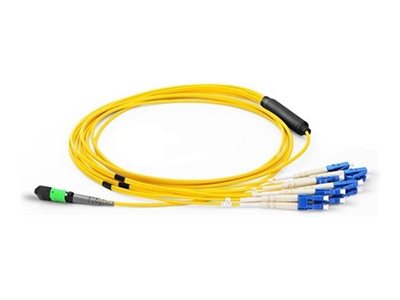 Axiom - Breakout cable | Overview, Specs, Details | SHI