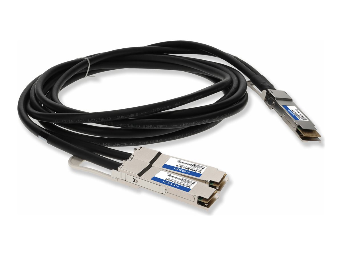 AddOn - 400GBase-CU direct attach cable | Overview, Specs, Details | SHI