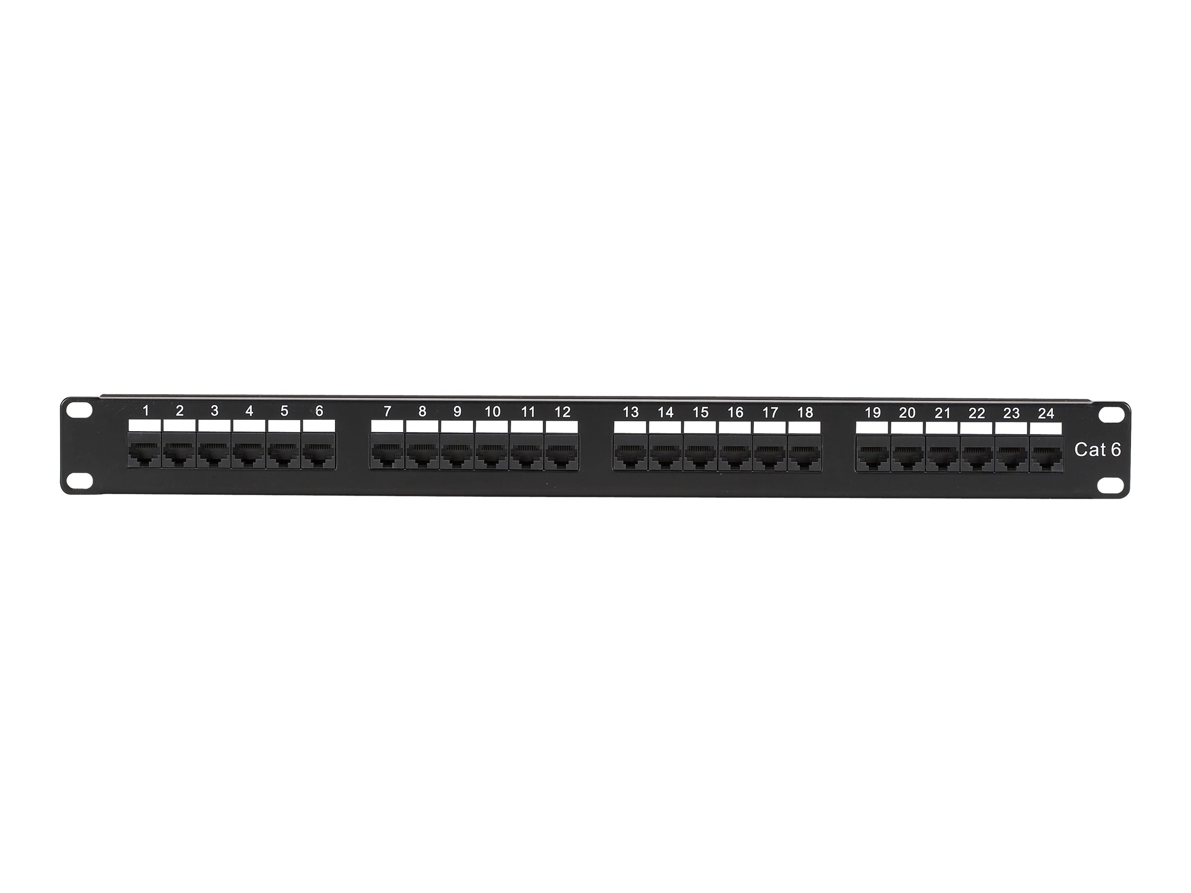 Black Box Economy - Patch panel | Overview, Specs, Details | SHI