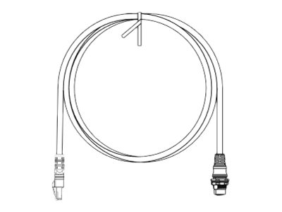 Panduit IndustrialNet | Overview, Specs, Details | SHI