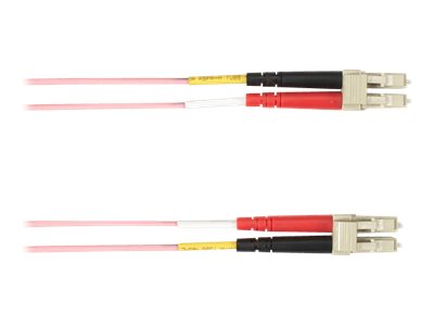 Black Box - Patch cable | Overview, Specs, Details | SHI