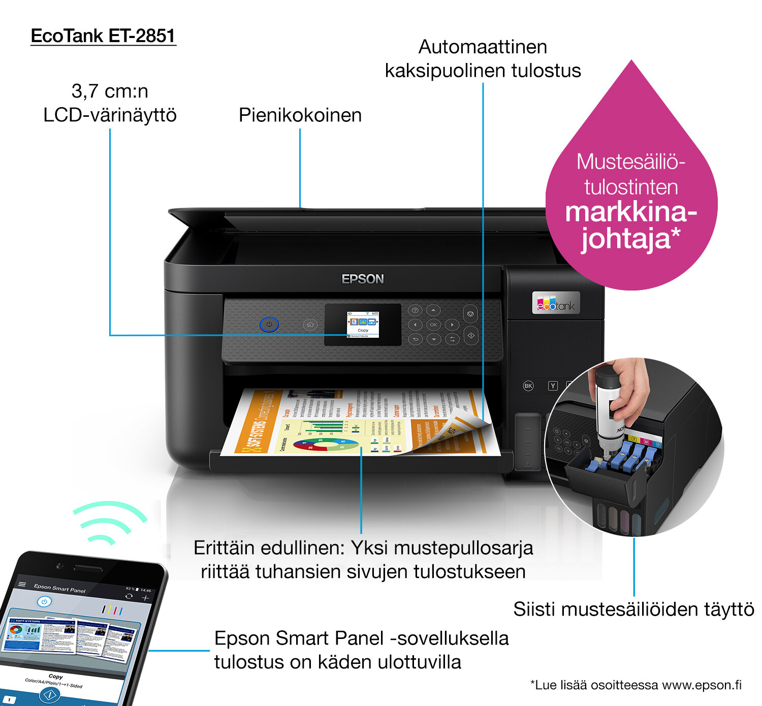 EPSON ECOTANK ET-2851 TULOSTIN - Power.fi