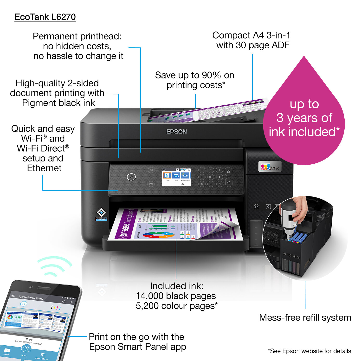 Epson EcoTank L6270 Printer - Brighttech Networks Kenya