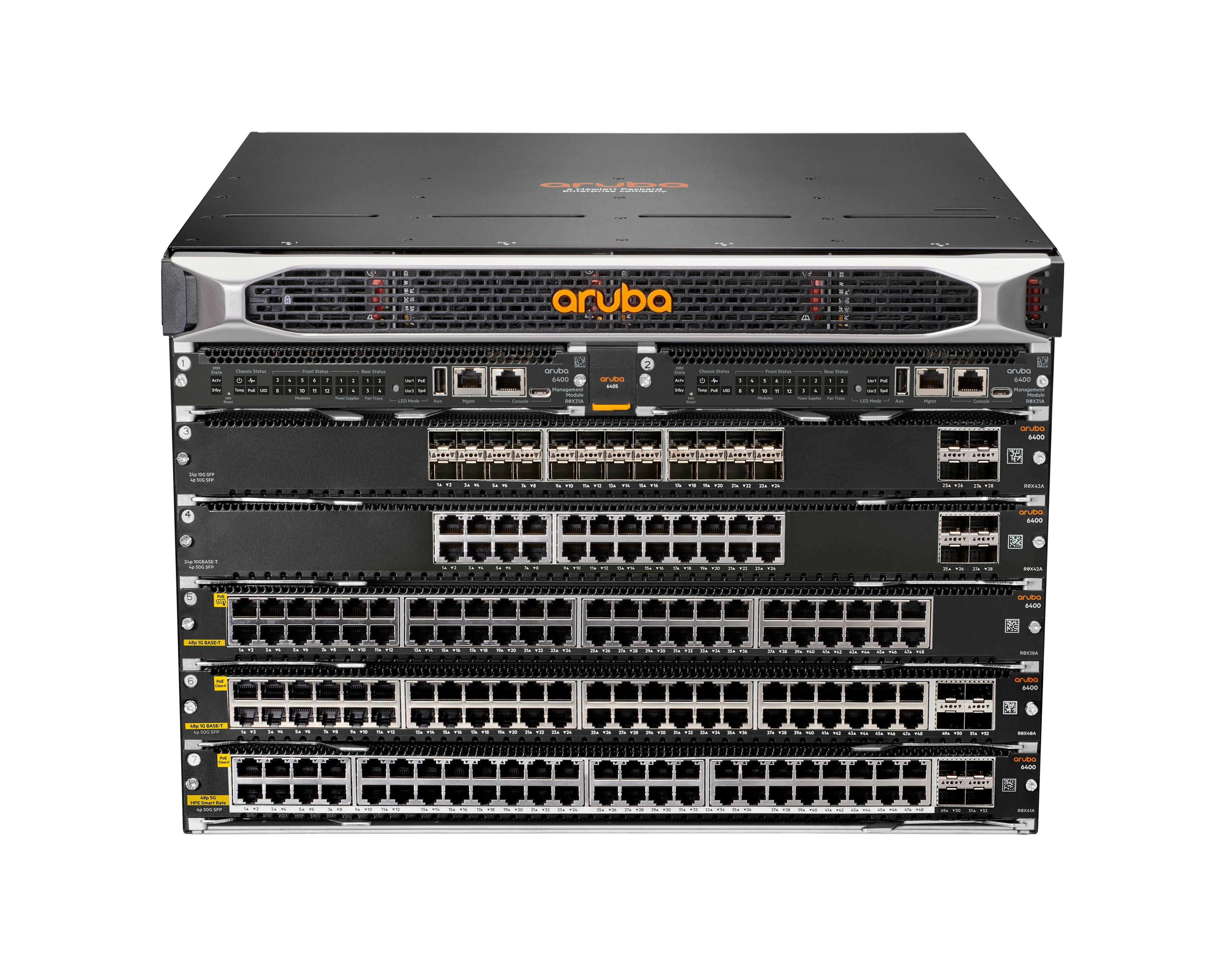 HPE Aruba 6405 Switch Bundle - switch - managed - rack-mountable - with ...