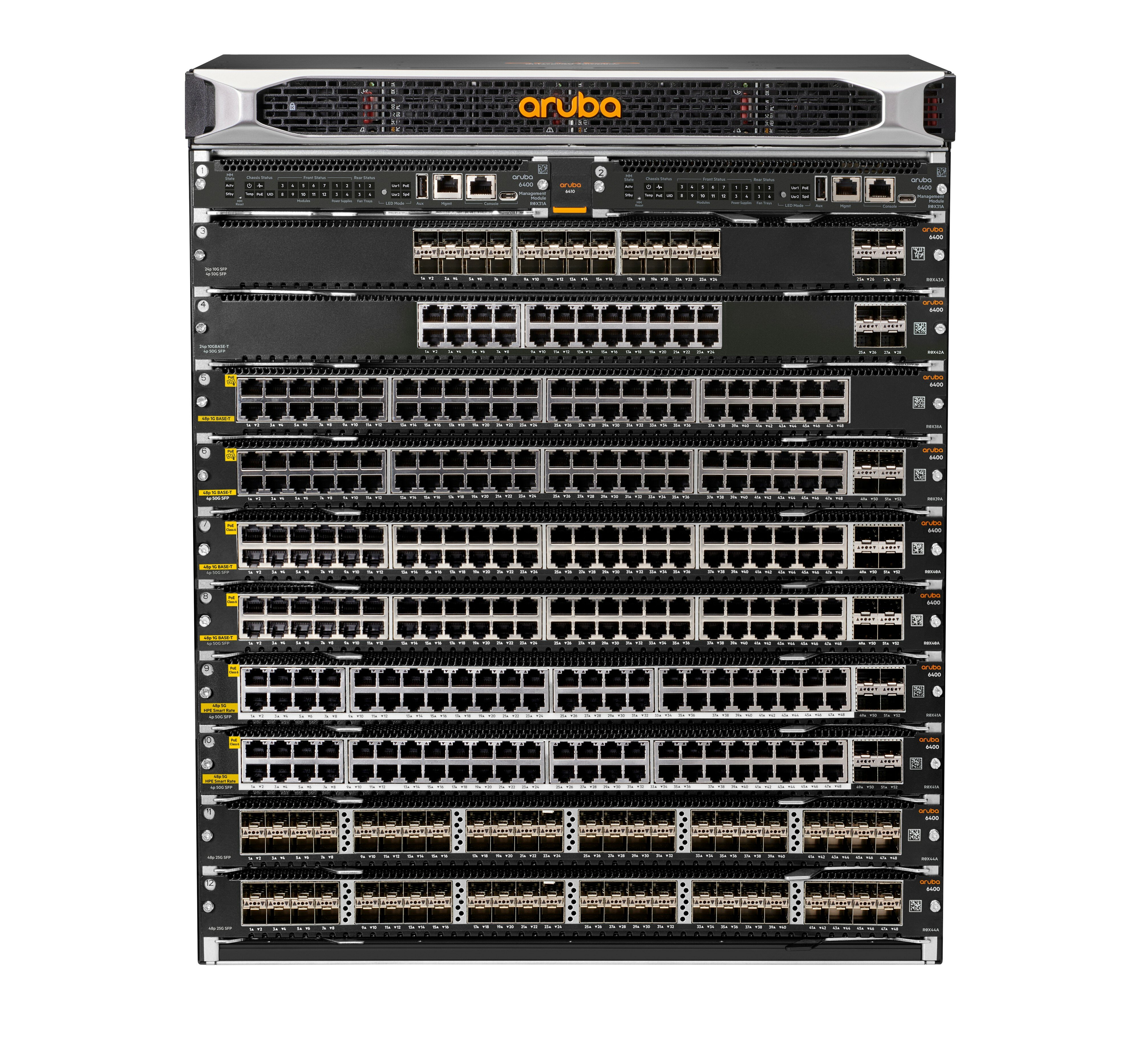 HPE Aruba 6410 Switch Bundle - switch - managed - rack-mountable - with ...