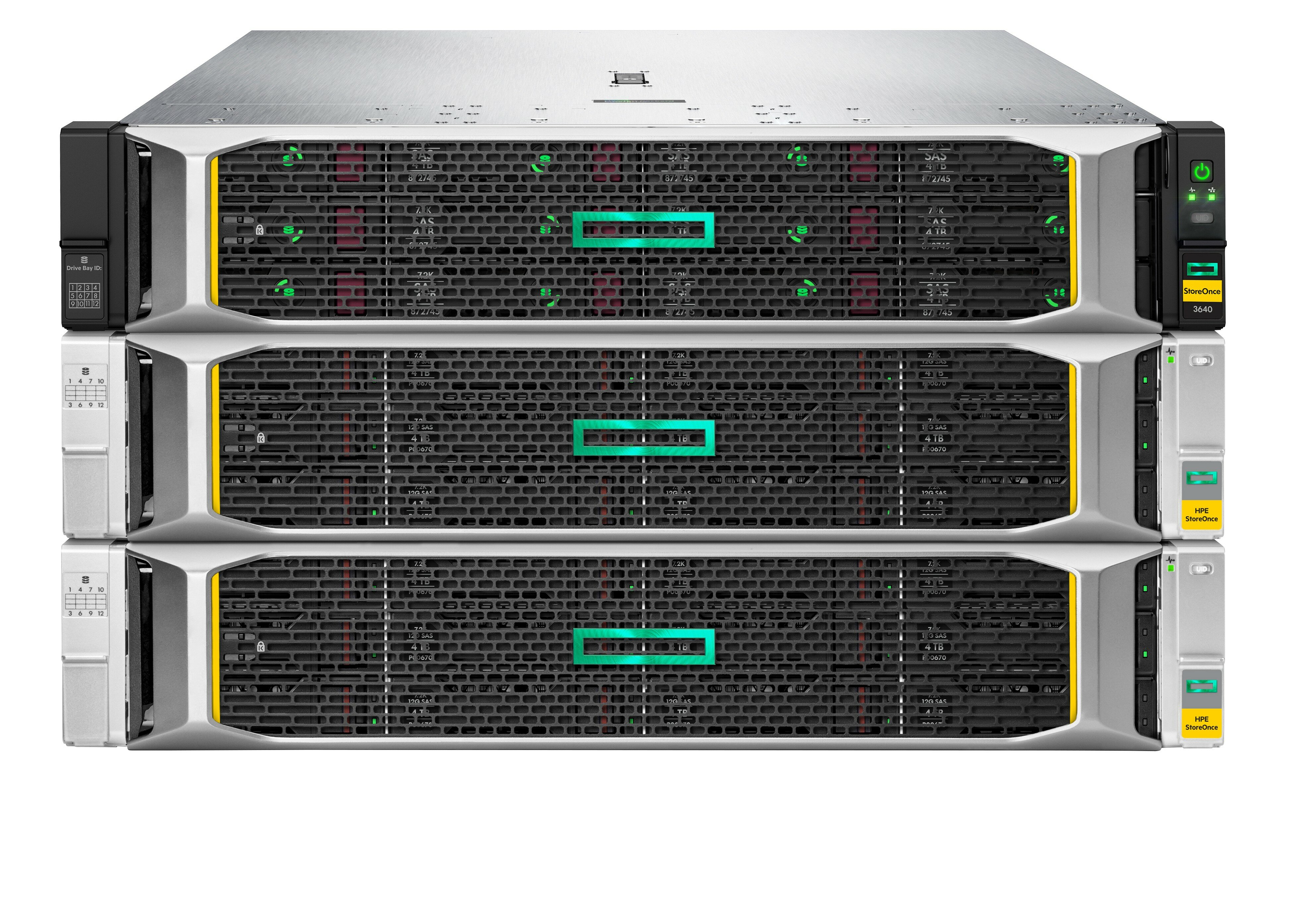 HPE StoreOnce 3640 - storage enclosure