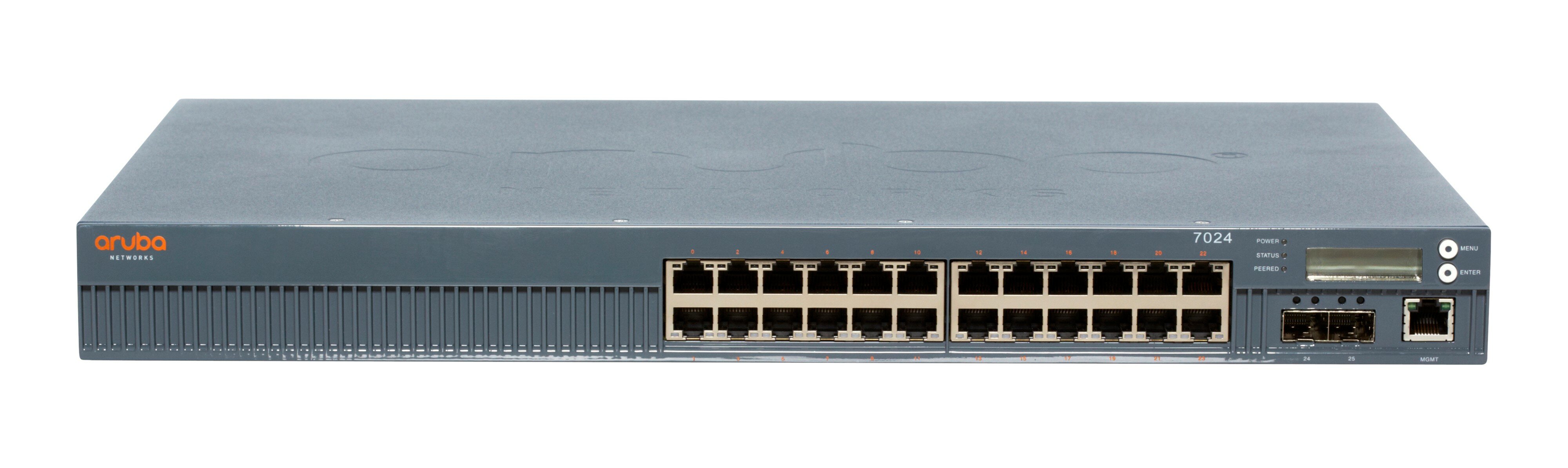 HPE Aruba 7024 (RW) Controller - Network management device - 1GbE - 1U ...