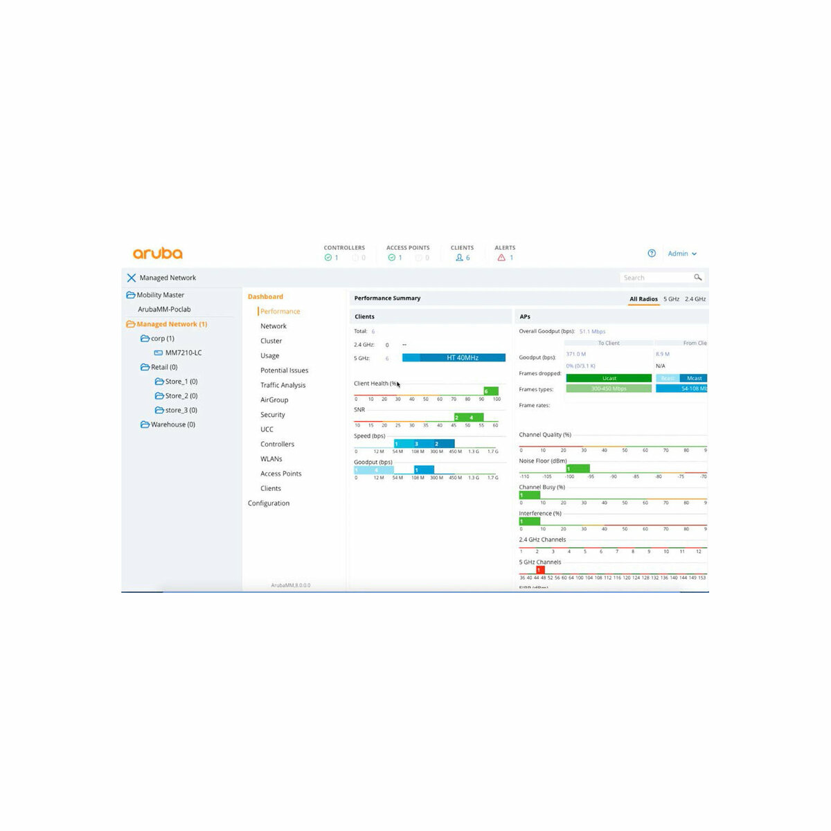 HPE Aruba Virtual Mobility Controller (US) - license - 8000 users, 250 ...