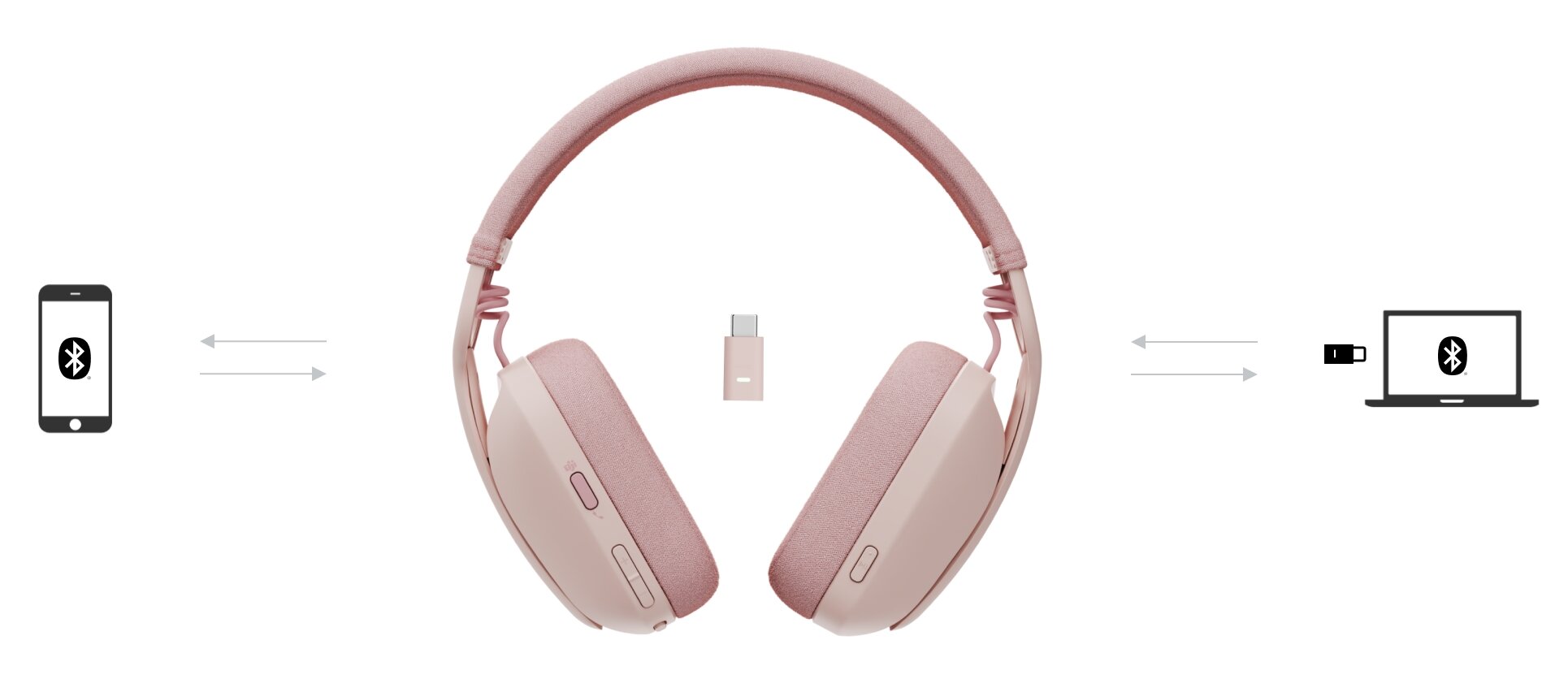 Logitech Zone Vibe Wireless - Headset - fullstorlek - Bluetooth - tradlos - USB-C via Bluetooth ...