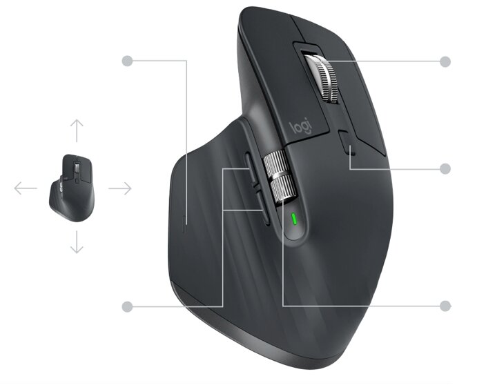Logitech Bolt MX Master 3 Wireless Mouse, Right-handed Use, Bluetooth ...