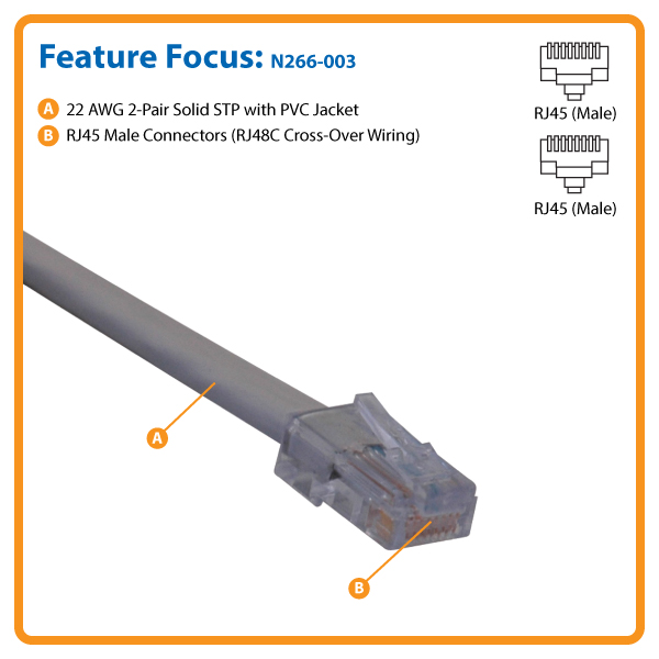 Tripp Lite 3ft T1 RJ48C Shielded Cross-Over Patch Cable RJ45 M/M 3 ...