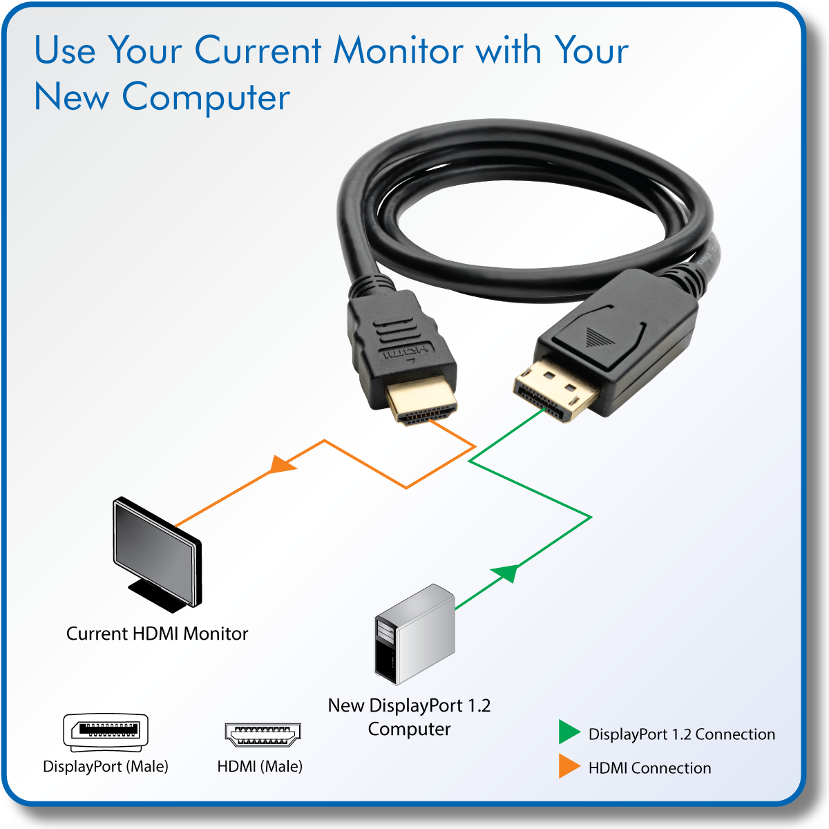 Tripp Lite 3ft DisplayPort to HDMI DP to HDMI Adapter Active Converter ...