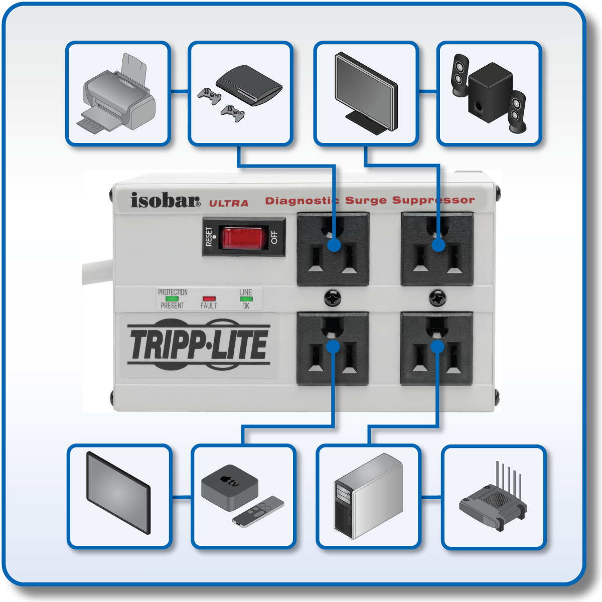 Tripp Lite Isobar Ultra Surge 4 outlet 6' Cord Metal Housing 3330 ...