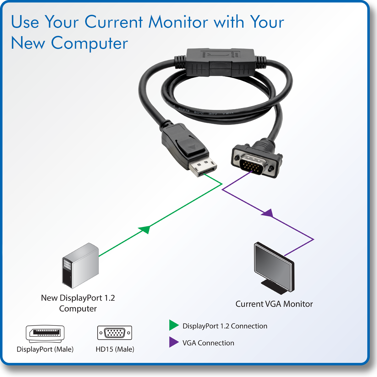 Tripp Lite 3ft DisplayPort to VGA Adapter Active Converter Cable ...