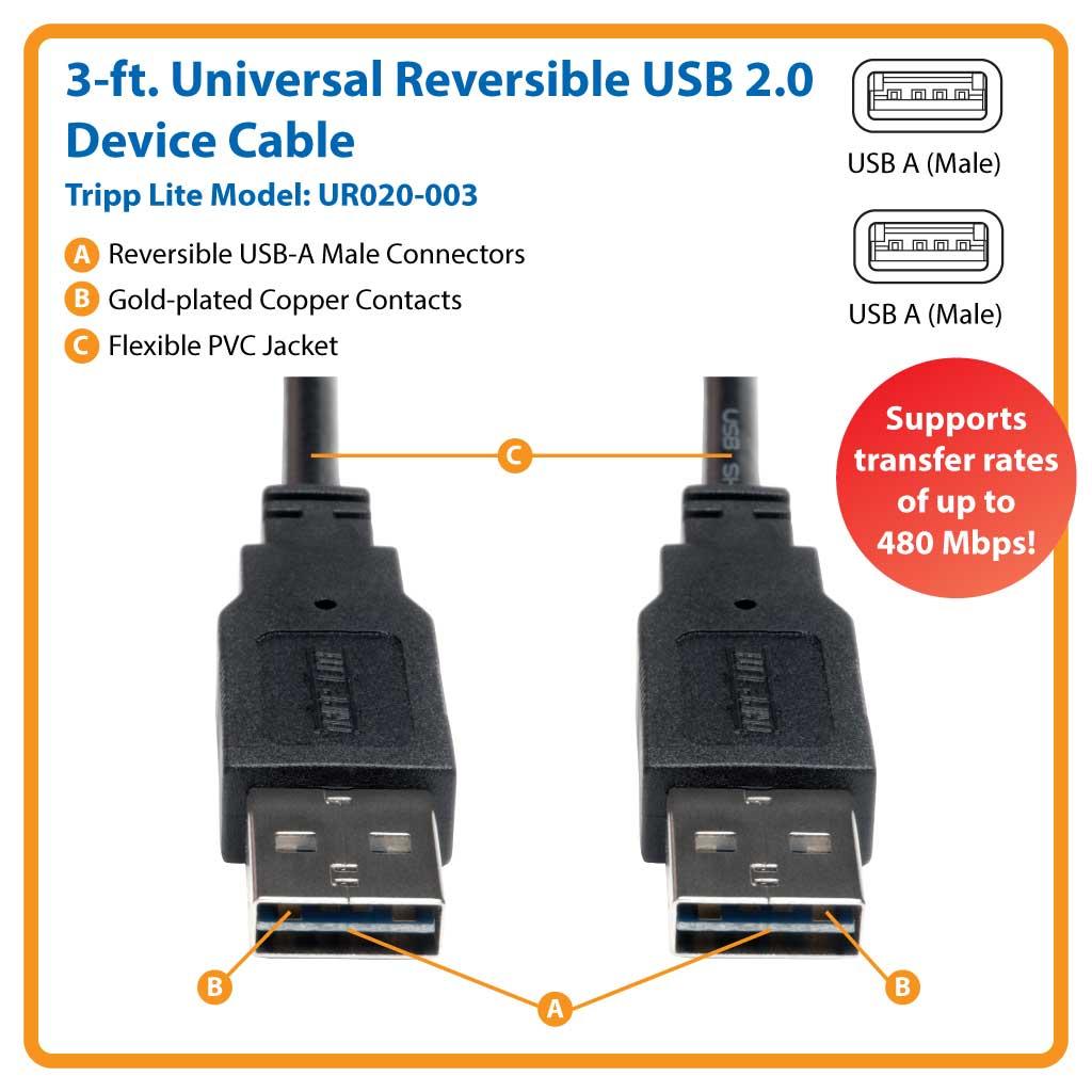Tripp Lite 3ft USB 2.0 High Speed Reversible Connector Cable Universal ...