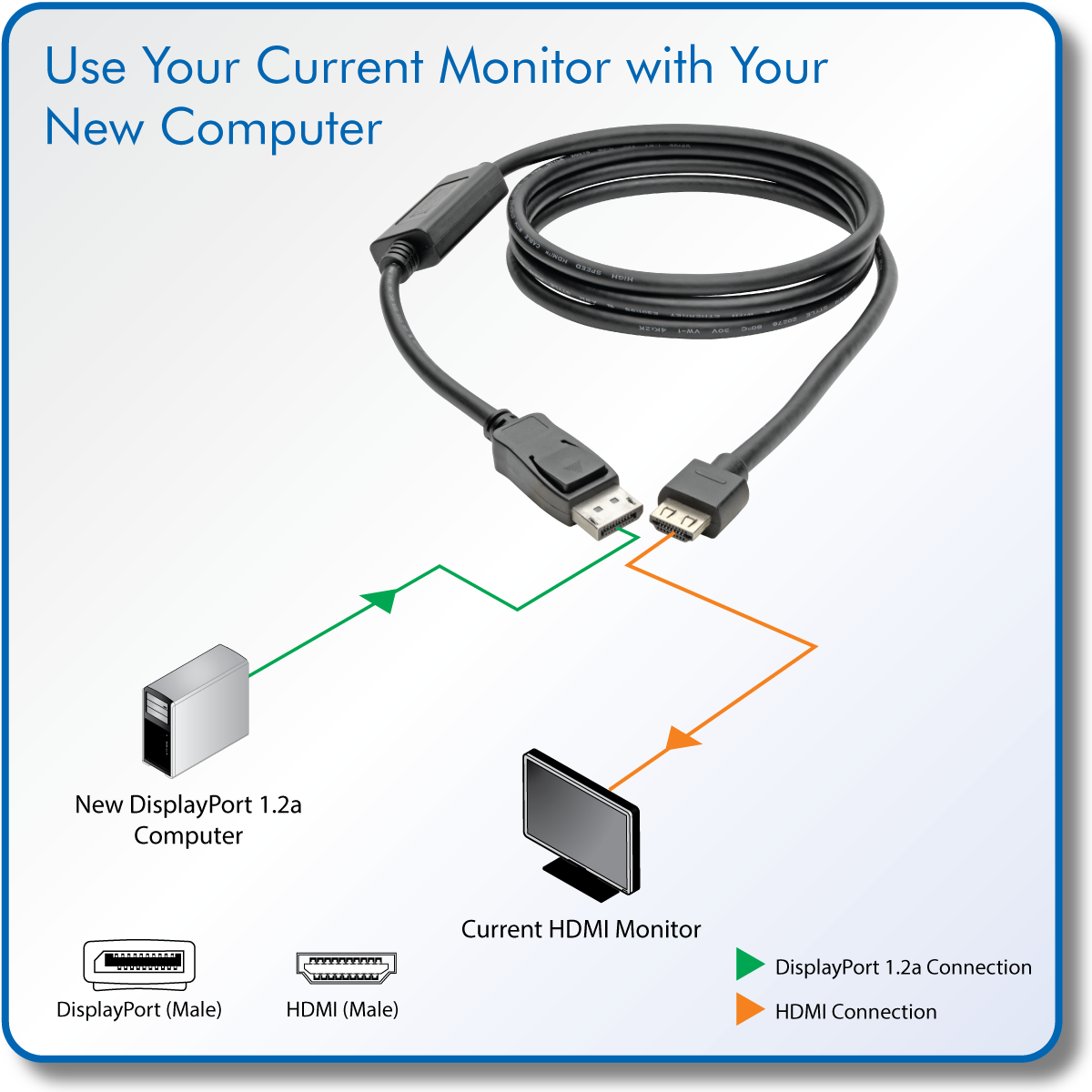 Tripp Lite DisplayPort to HDMI Adapter Cable with Gripping HDMI Plug ...