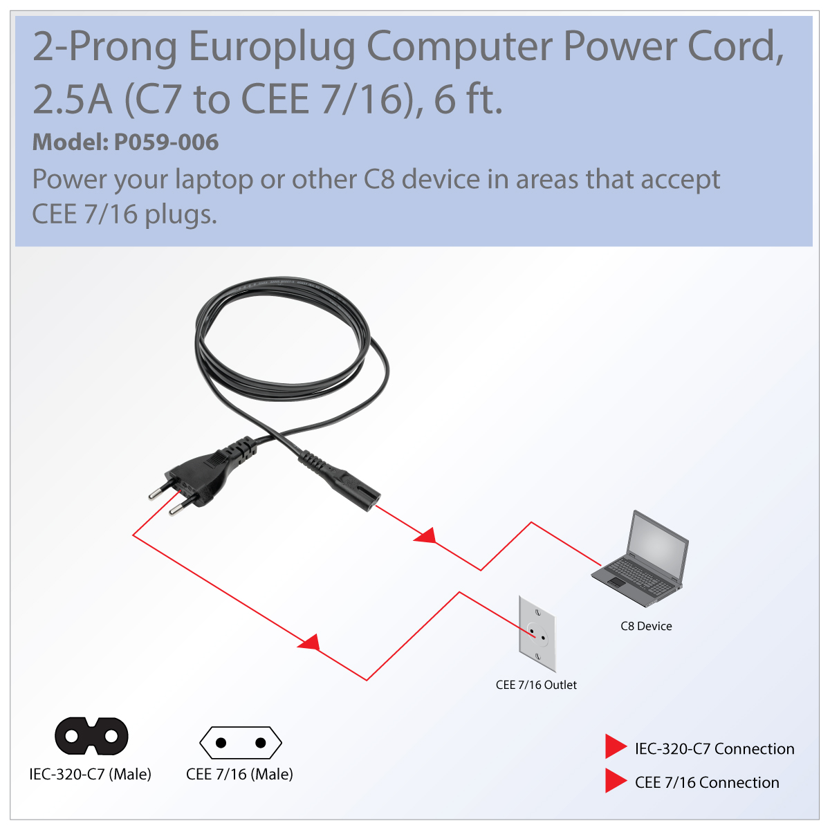 Tripp Lite 2-Prong Europlug Computer Power Cord, 2.5A (C7 to CEE 7/16 ...