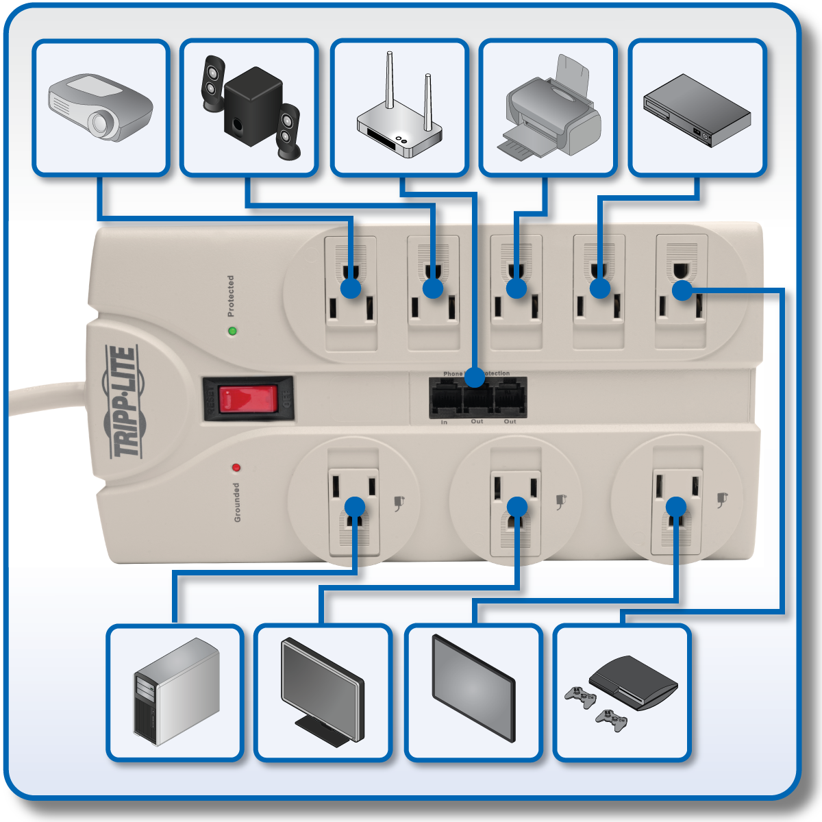 Tripp Lite Surge Protector Power Strip 120V 5-15R 8 Outlet RJ11 8' Cord ...
