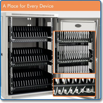 Tripp Lite Charging Sync Station 48-Port USB Tablet iPad Android White ...
