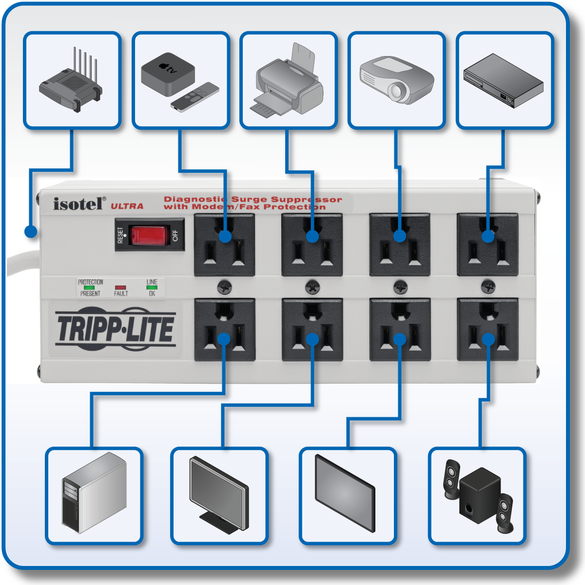 Tripp Lite Isobar Surge Protector Metal RJ11 8 Outlet 12' Cord 3840 ...