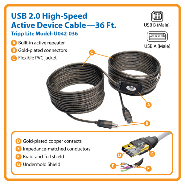 Tripp Lite 36ft USB 2.0 Hi-Speed Active Repeater Cable USB-A to USB-B M ...