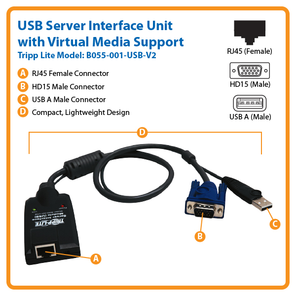 Tripp Lite Usb Server Interface Module For B064 Ipg Kvm Switches Taa Gsa Kvm Extender