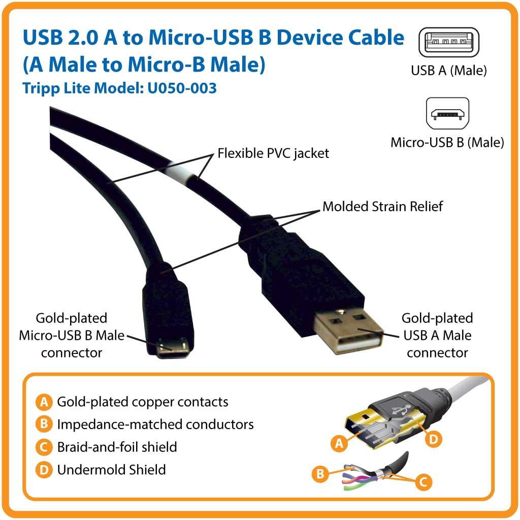 Tripp Lite 3ft USB 2.0 Hi-Speed Cable A Male to USB Micro-B M/M 3 ...