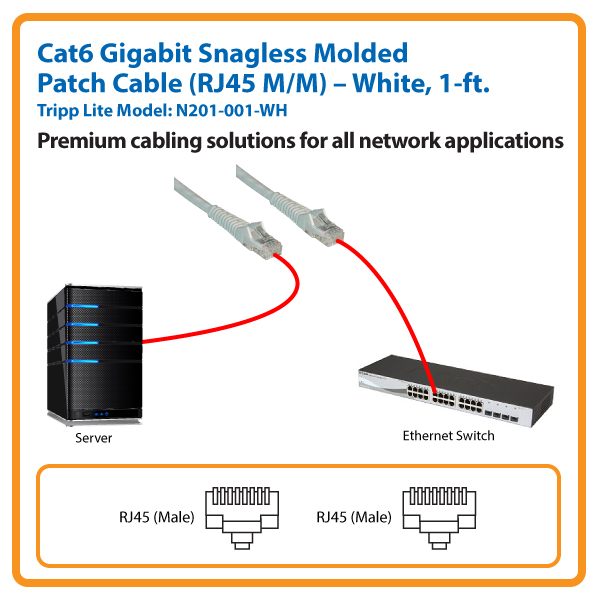 Tripp Lite 1ft Cat6 Gigabit Snagless Molded Patch Cable RJ45 M/M White ...