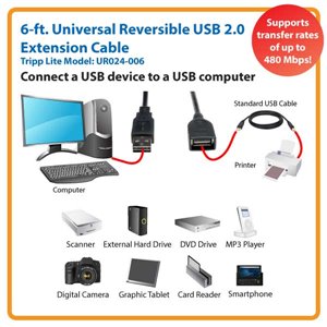 Tripp Lite 6ft USB 2.0 High Speed Extension Cable Reversible A to A M/F ...