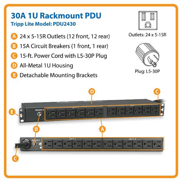 TrippLite 24-Outlets PDU2430 Single-Phase Basic 1-Units Horizontal ...